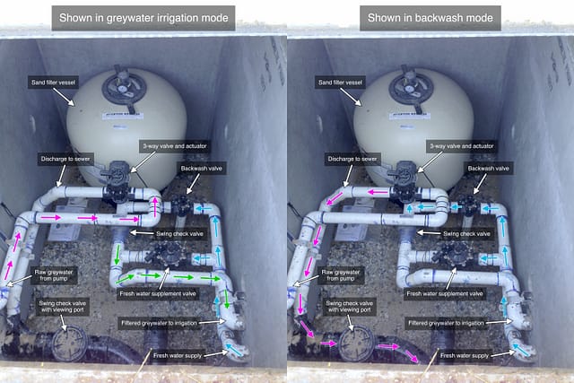 Filter Systems - ReWater systems