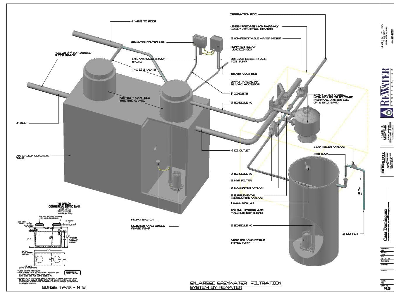 Filter Systems - ReWater systems